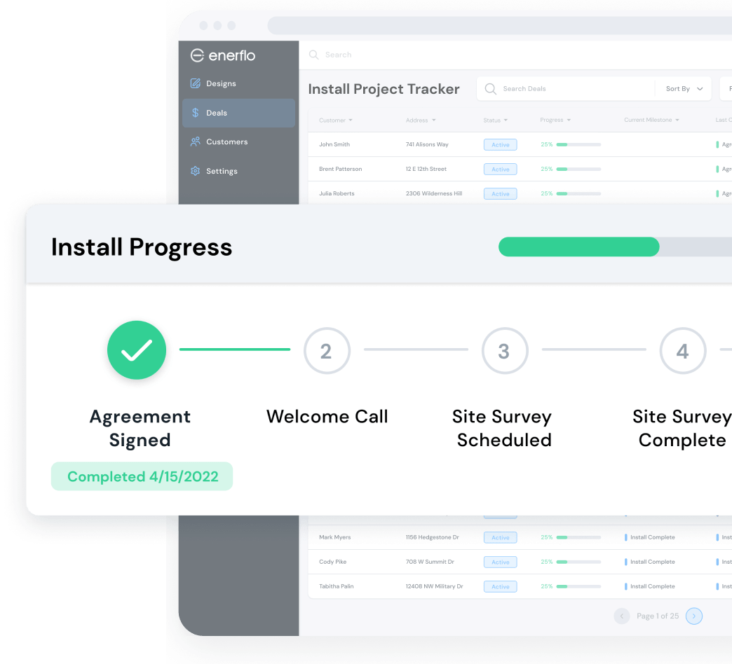 Enerflo | Enerflo Solar Software Platform | Features & Benefits
